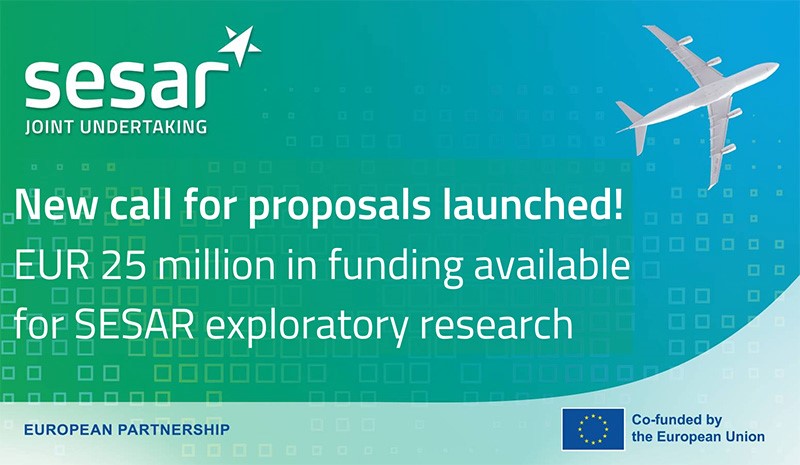 Νέες προκηρύξεις της σύμπραξης SESAR 3 Joint Undertaking – Horizon Europe